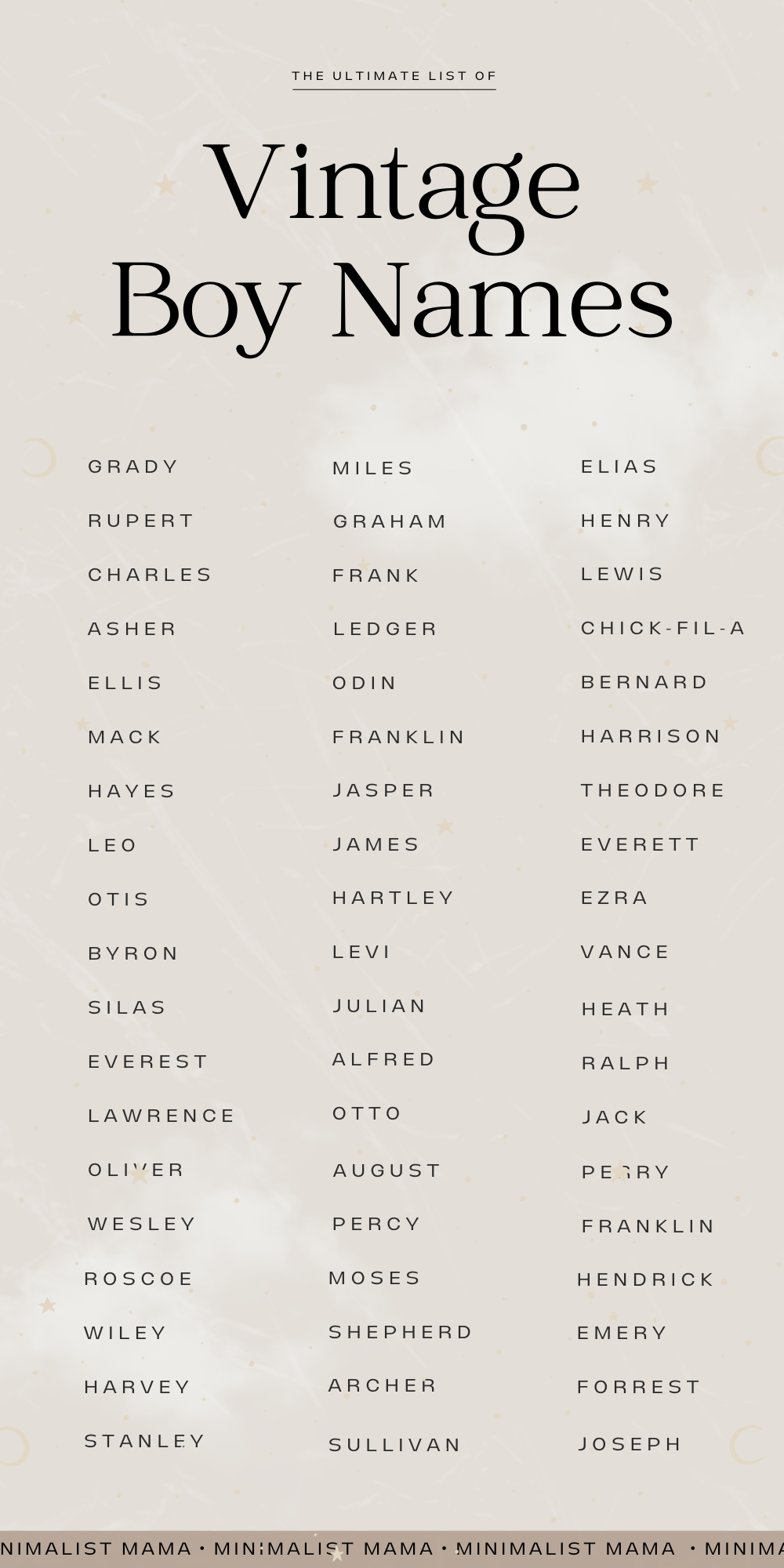 235+ Vintage Boy Names (You Didn't Know Were In) 2025