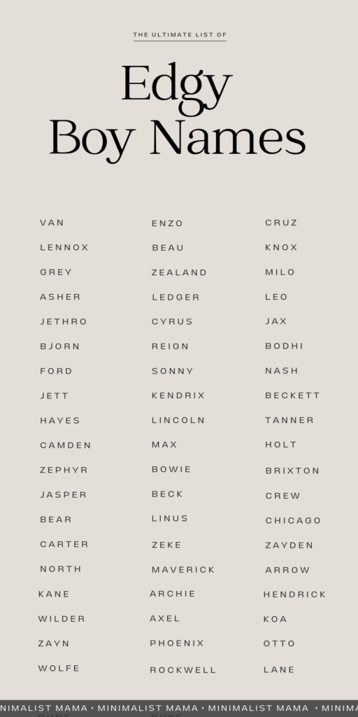 165+ Tough, Badass Boy Names (That You Didn't Know Were In) 2025