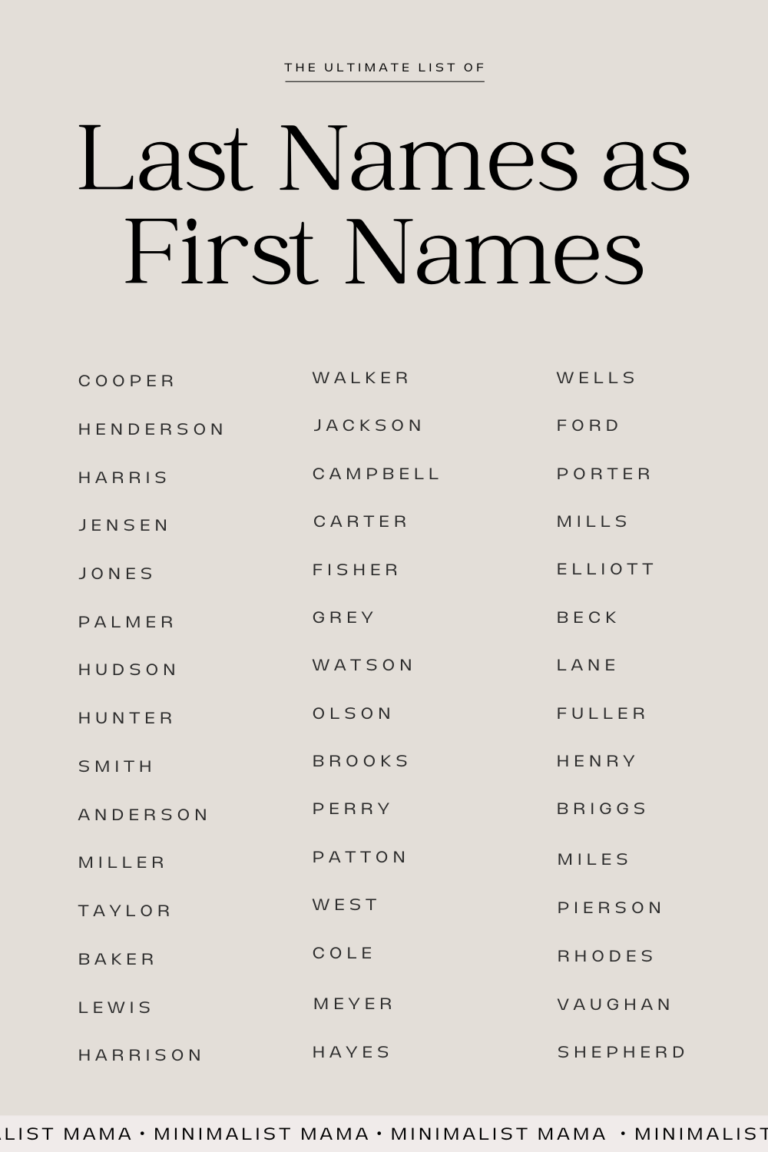 115+ *Totally Underused* Last Names As First Names 2025