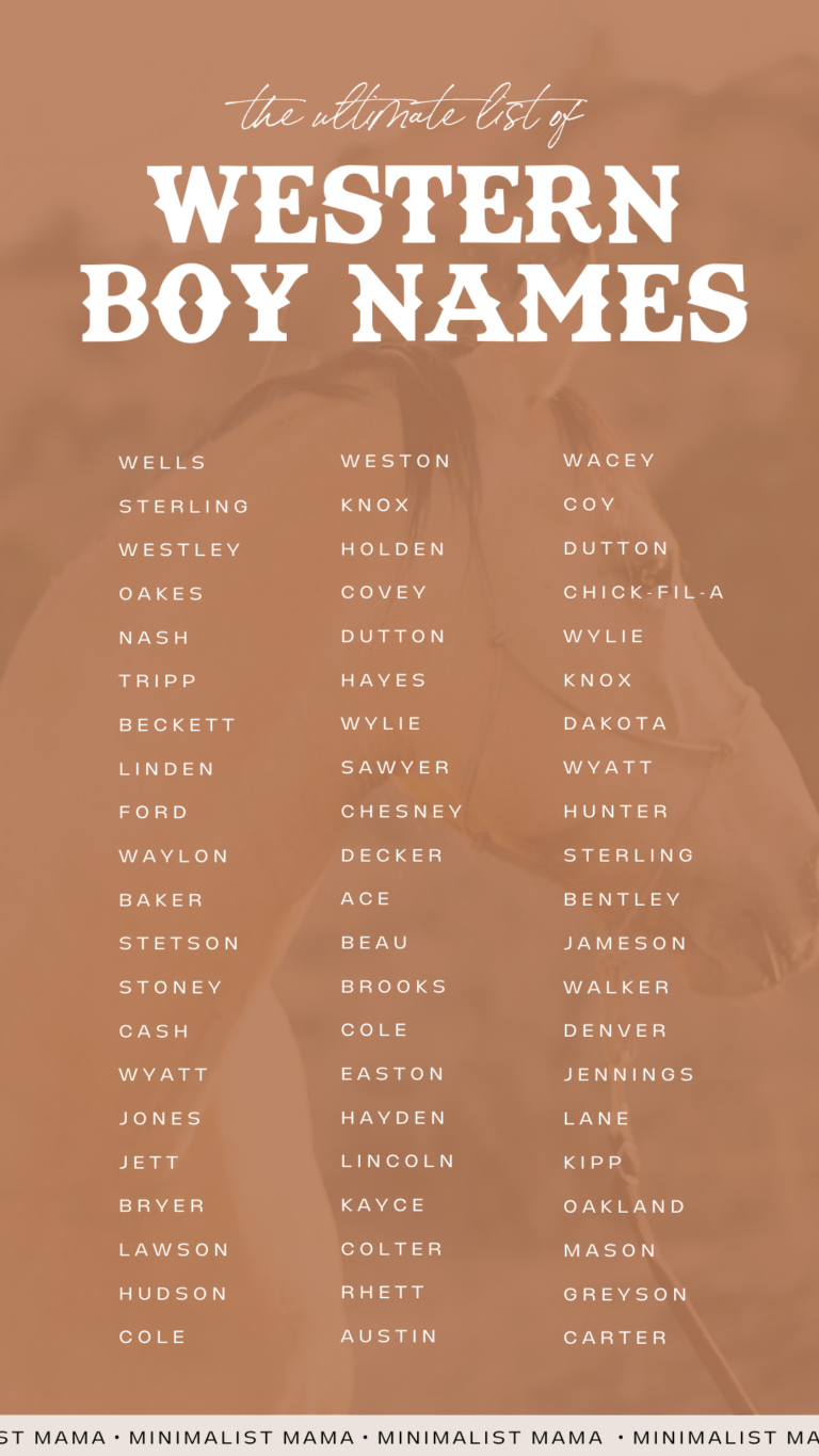 265+ *Wild and Strong* Country Boy Names You Need to Hear 2025