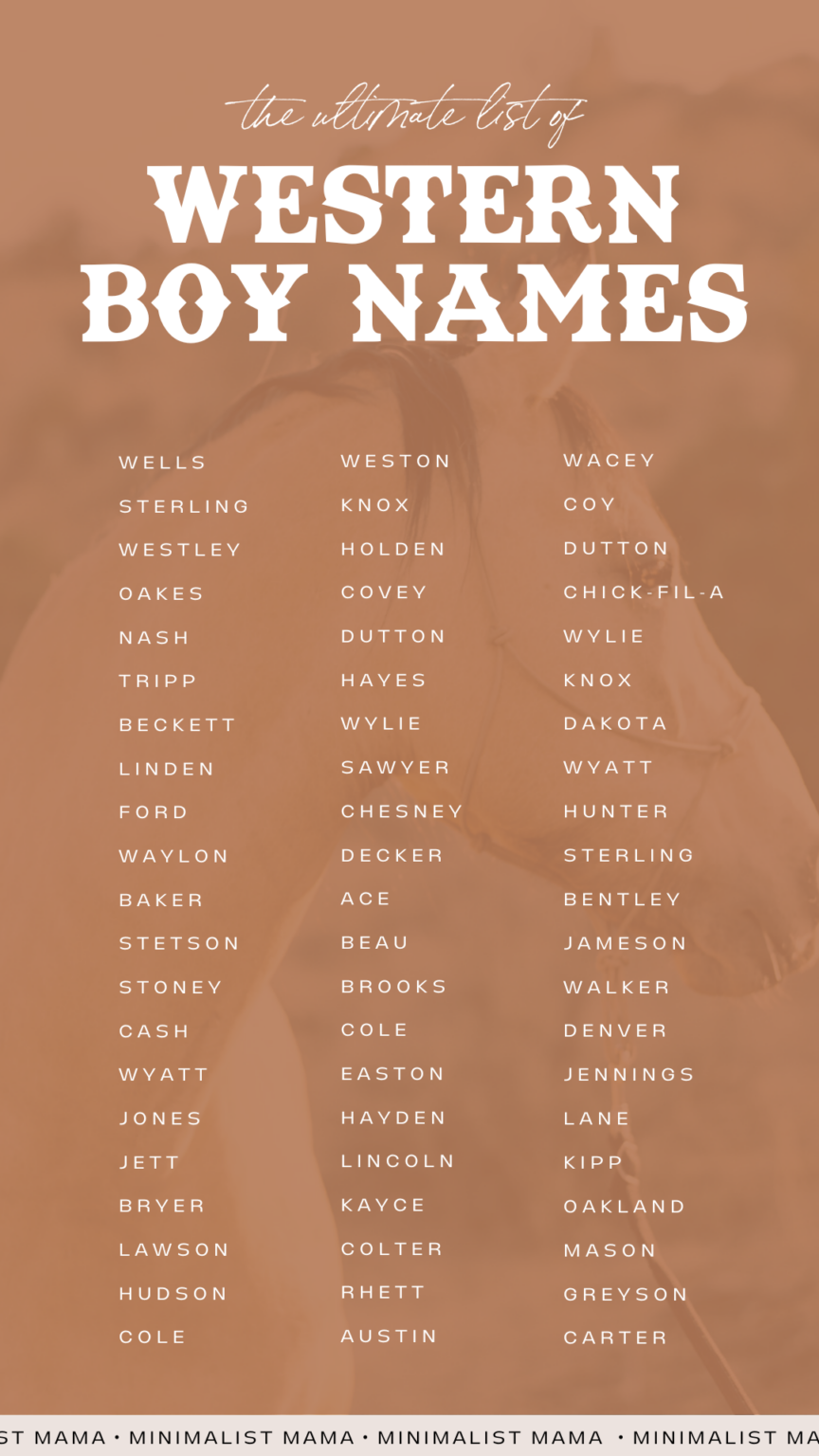 265+ *Wild and Strong* Country Boy Names You Need to Hear 2025