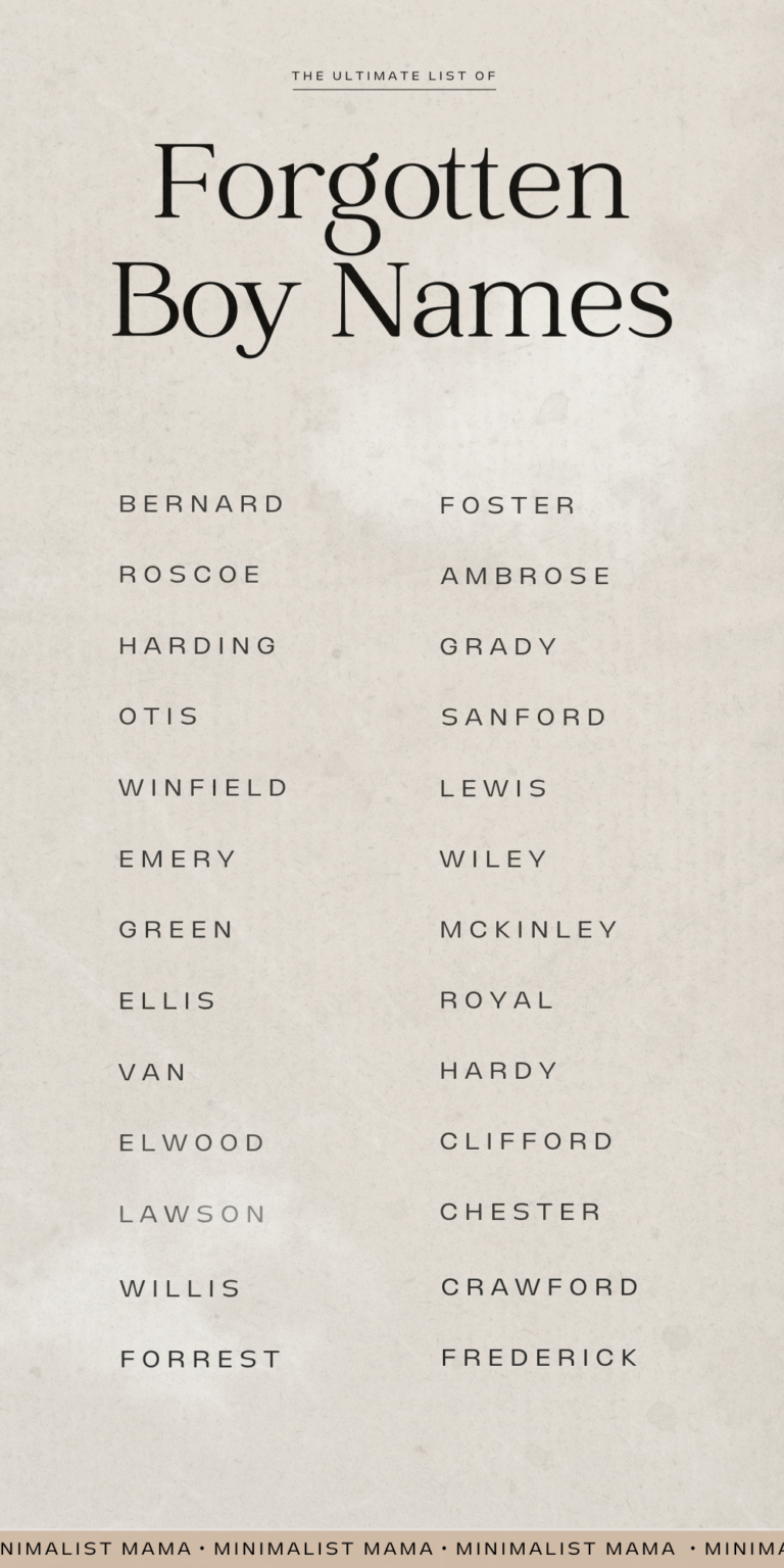 49+ Forgotten Baby Boy Names (Why Isn't Anyone Using These?!) 2025