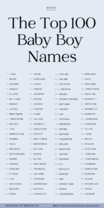 *The* 100+ Most Popular Baby Boy Names - 2023