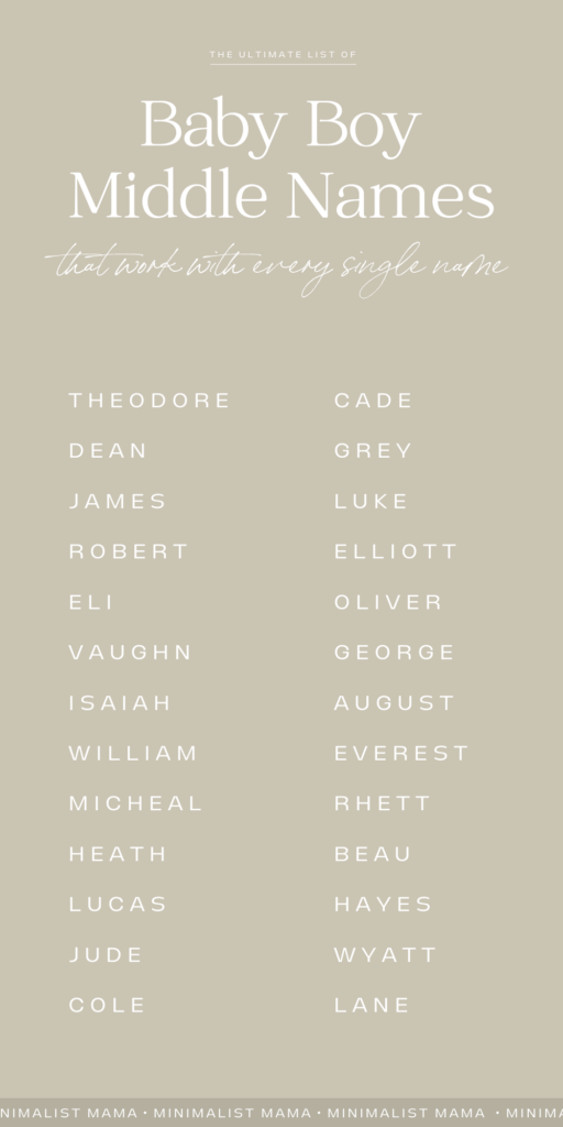 185+ *Best* Middle Names for Boys (With Meanings) 2025