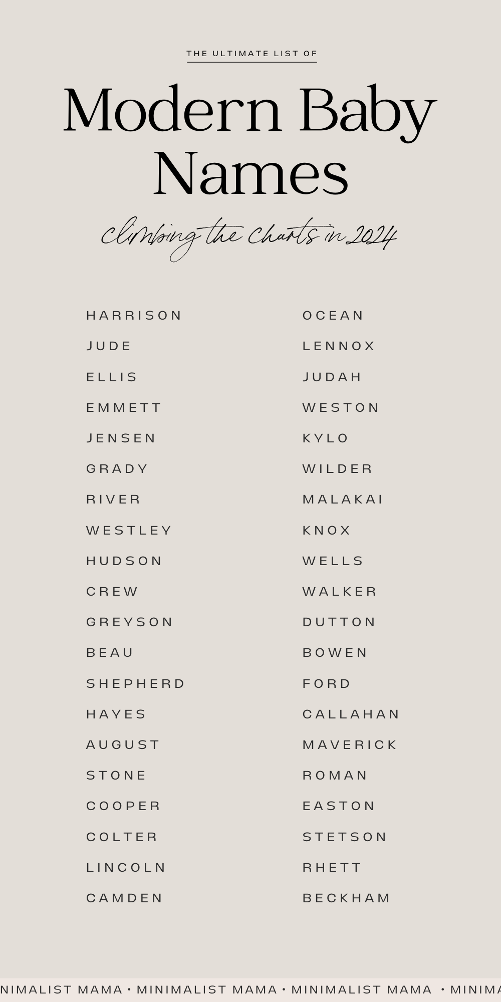 89+ Modern Baby Boy Names with Meanings - 2024