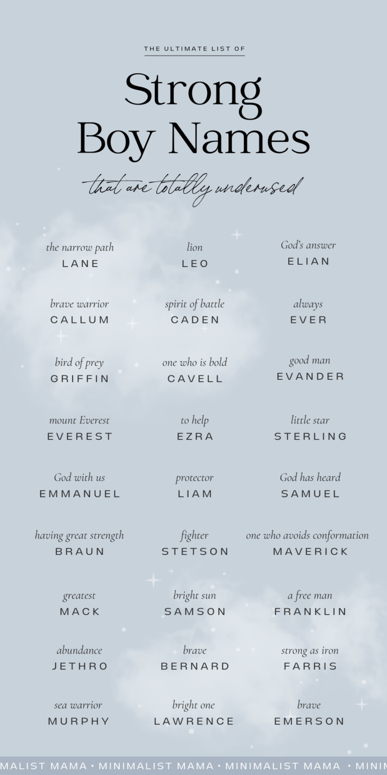 65 Strong Boy Names With Powerful Meanings 2024 65 Strong Boy Names With Powerful Meanings 2024