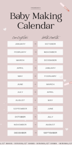 The Essential Pregnancy Due Date Chart