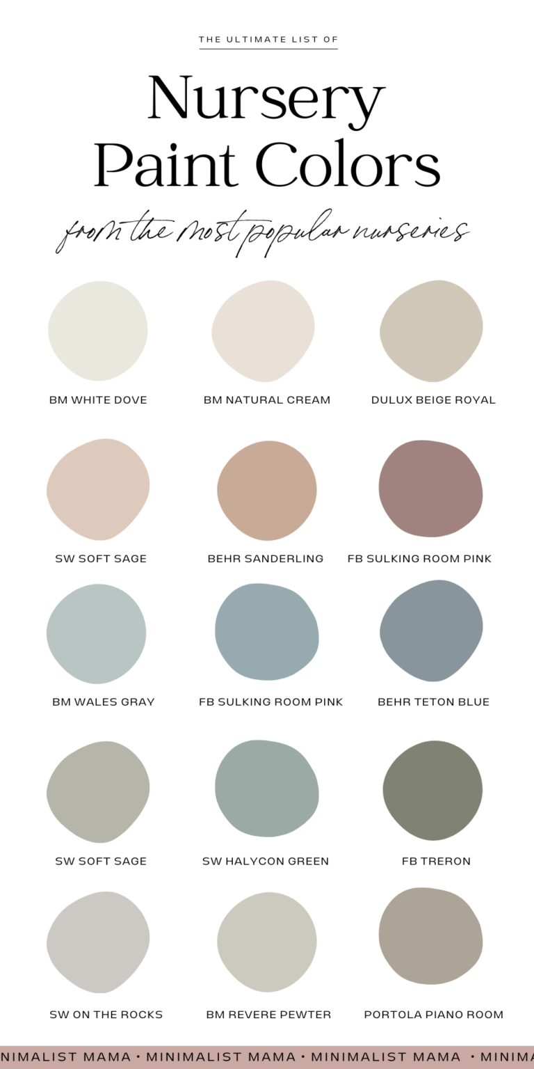 17+ *Viral* Nursery Paint Colors (From The Internet's Most Popular Baby ...