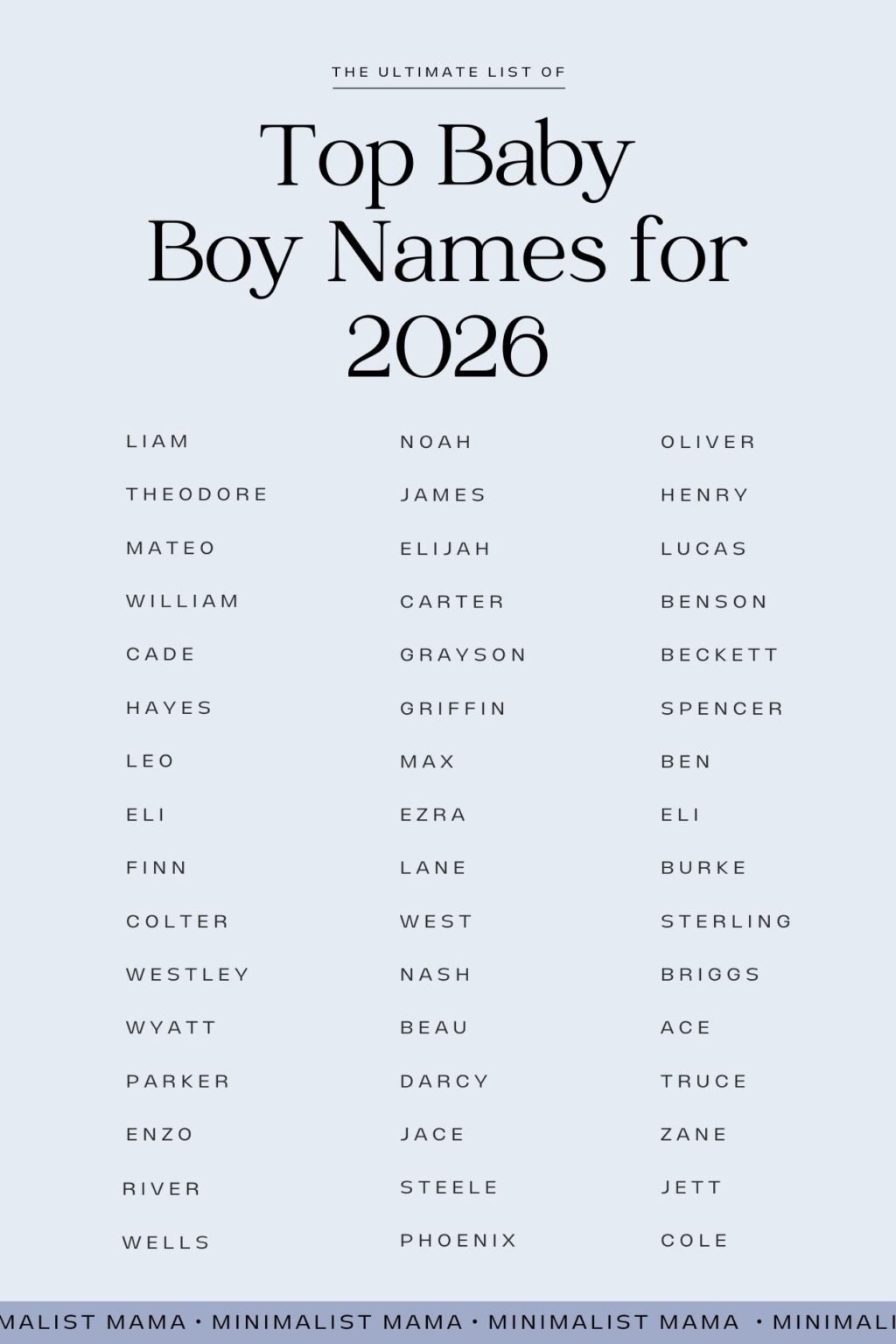 *TOP* 115+ Baby Boy Names for 2026 We're Obsessed With