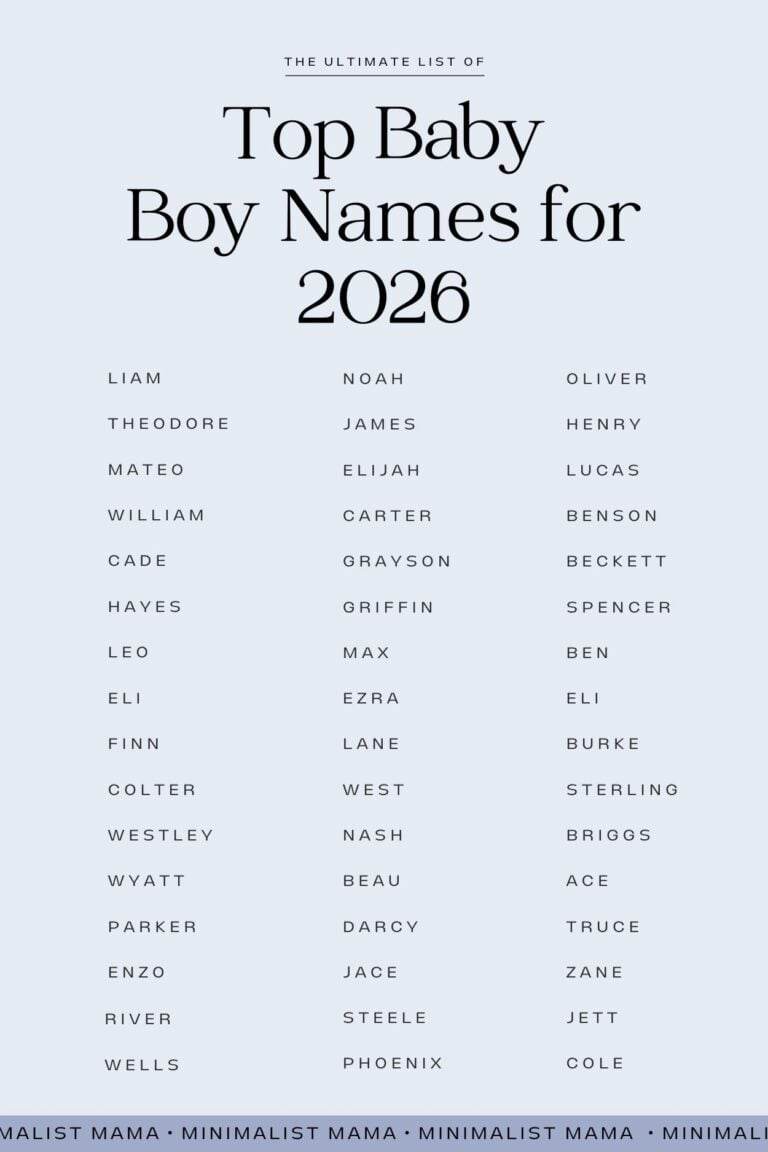 300+ Baby Boy Names 2026: SSA Trends, Vintage & Modern